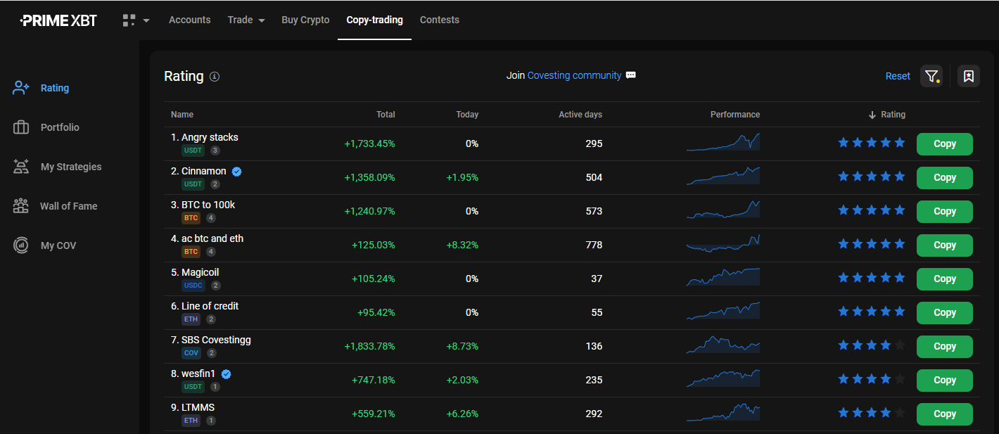 PrimeXBT: Guía Completa | Plataforma de Trading